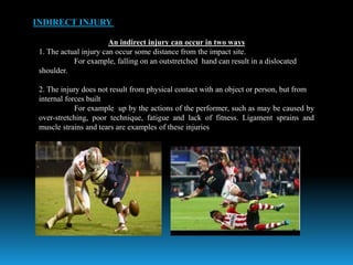 Major sports injuries and classification of injuries | PPTX