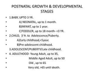 Major Stages of Growth and Development by Devinder K. Kansal | PPTX ...