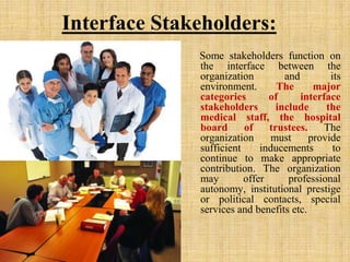 Major stake holder in health care delivery system India | PPTX