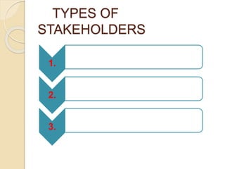 Major stakeholders its components | PPTX