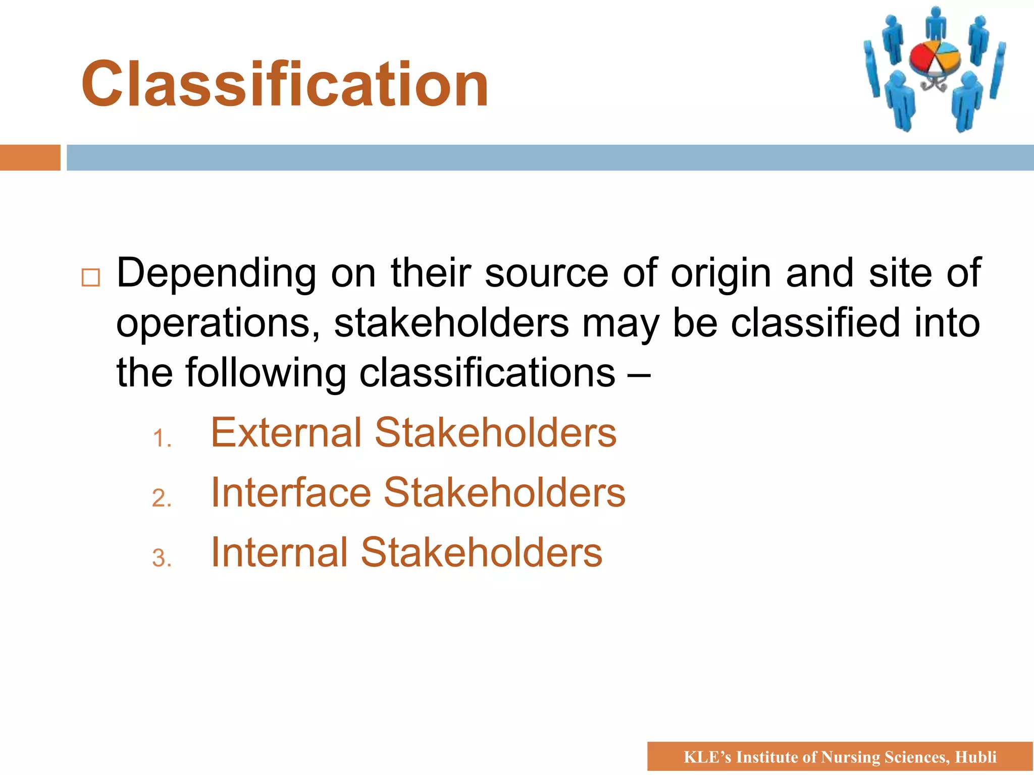 Major Stakeholders in HCS.pptx