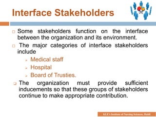 Major Stakeholders in HCS.pptx