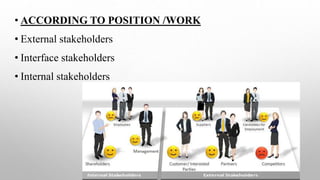 Major stakeholders in Health care system | PPTX