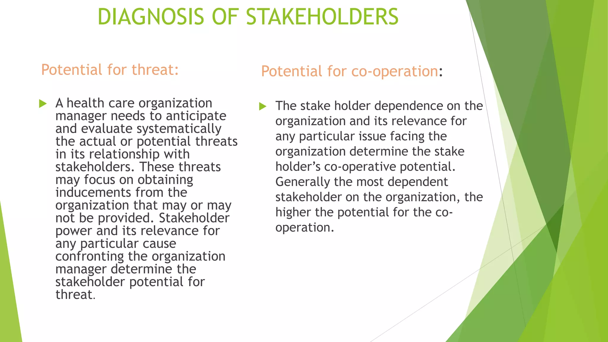Major stake holders in health care system | PPTX