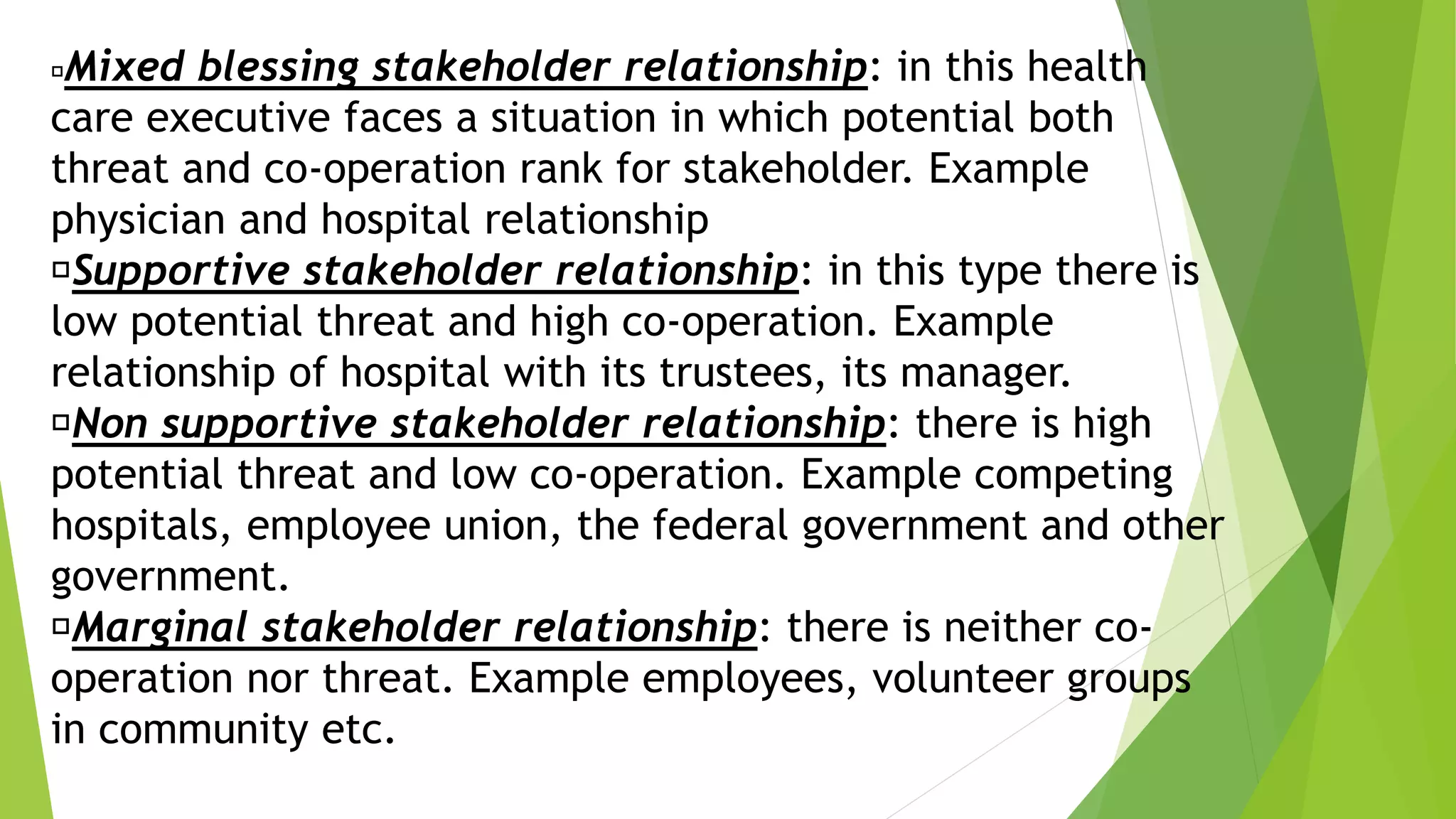 Major stake holders in health care system | PPTX