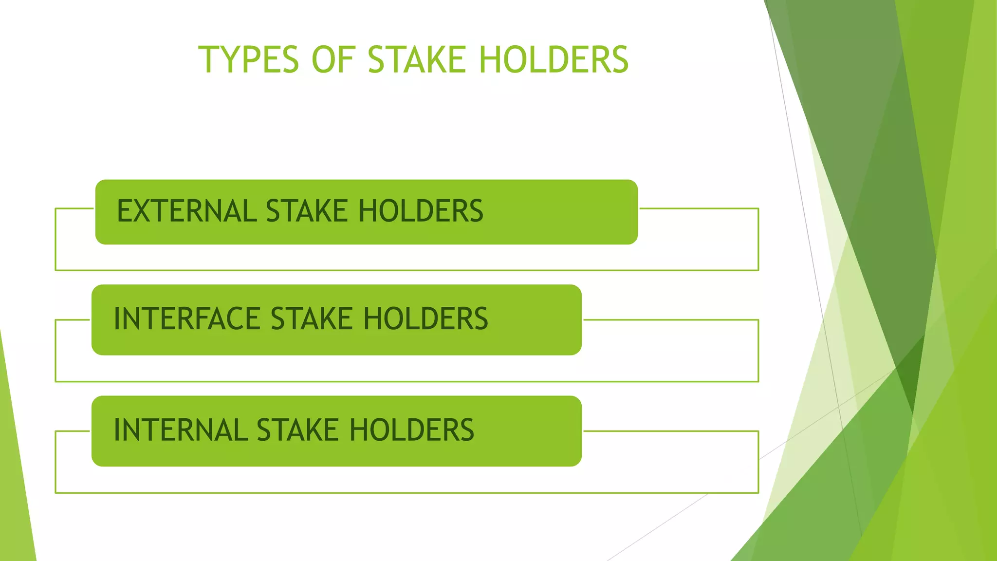 Major stake holders in health care system | PPTX