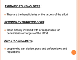 Major stakeholders of health care system pwrpnt | PPTX