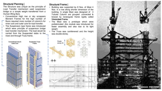 Major structure - Decoded | PPTX