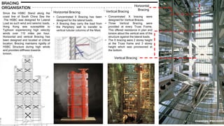 Major structure - Decoded | PPTX