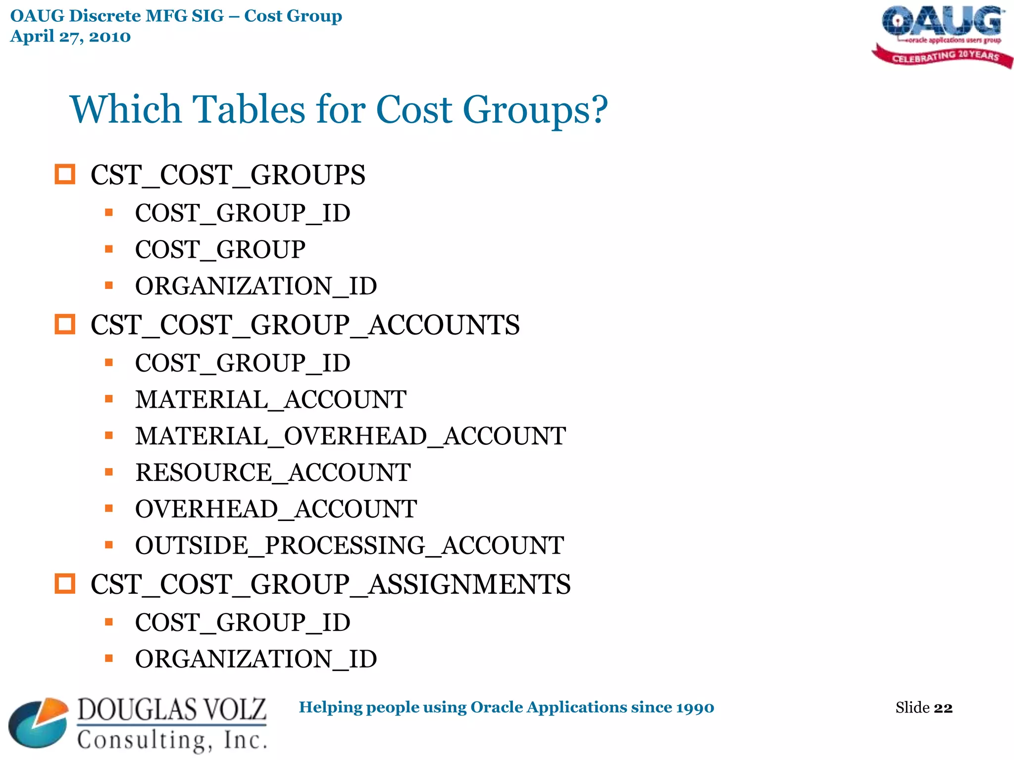 Major tables and relationships for costing april 2010 | PPT
