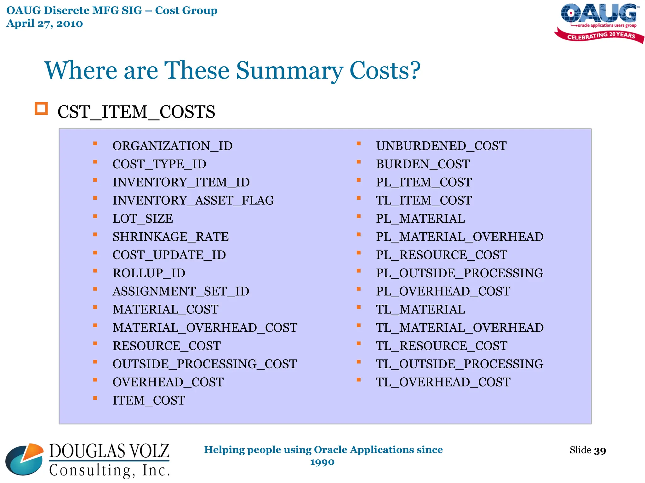 Major Tables and Relationships for Costing April 2010.ppt