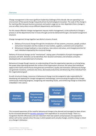 Major themes in change management | PDF