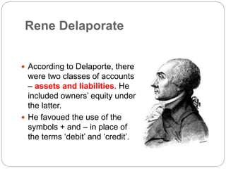 Major thinkers and their contribution to accounting theory | PPTX