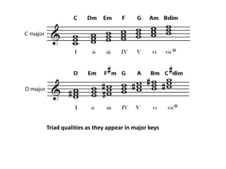 Major triads | PPTX