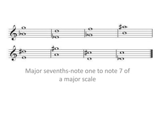 Major triads | PPTX