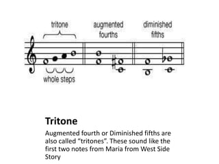 Major triads | PPTX