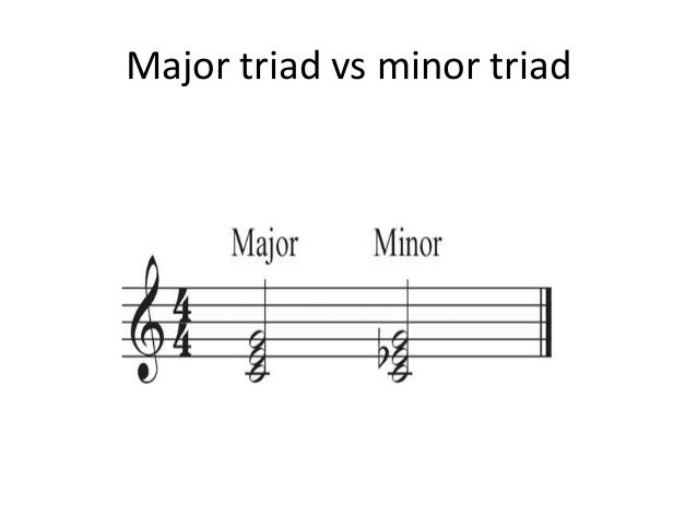 Major triads