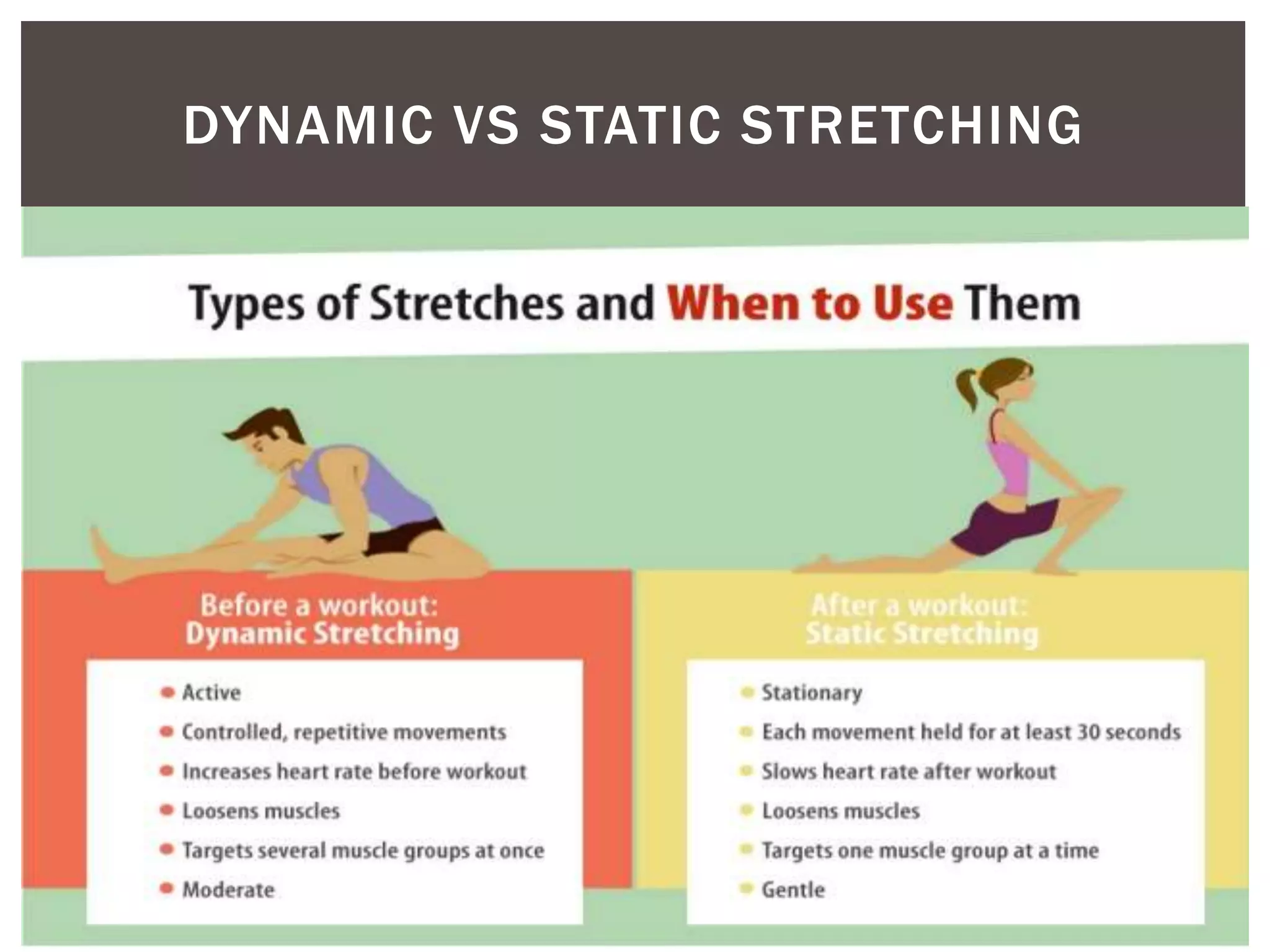 Major types of physical exercise | PPTX