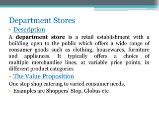 Types Of Retailing In India | PPTX