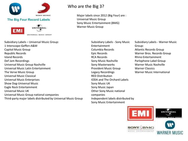 Major vs independent record labels | PPT