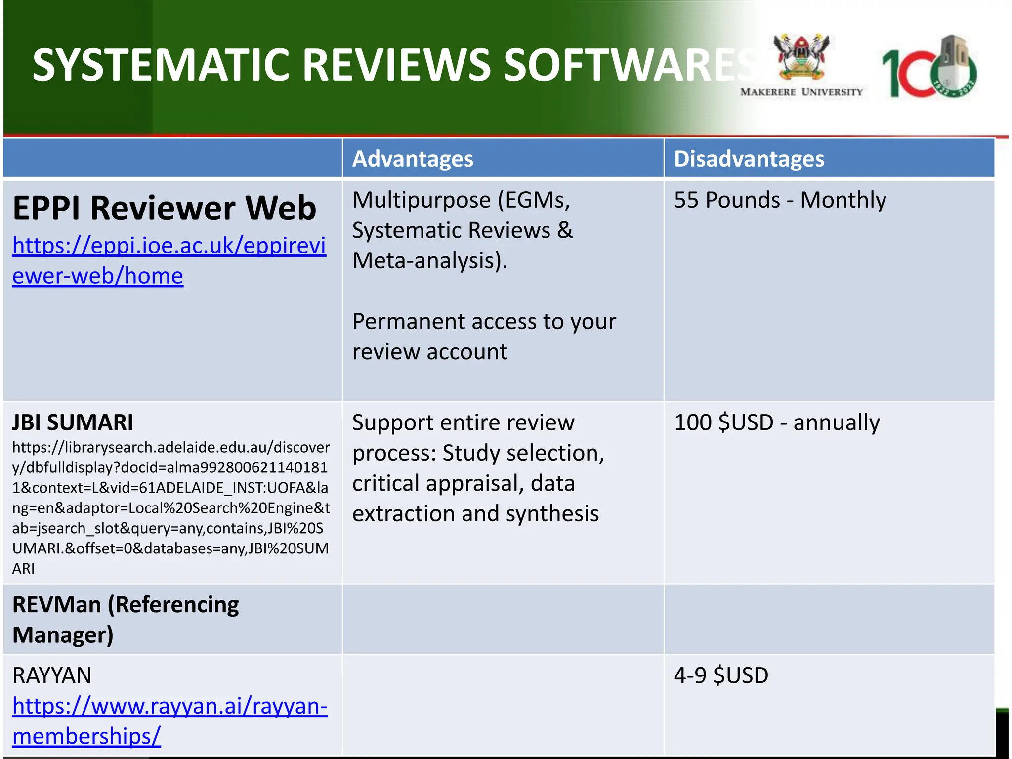 Introduction to Systematic Review Software - Robert Apunyo | PDF