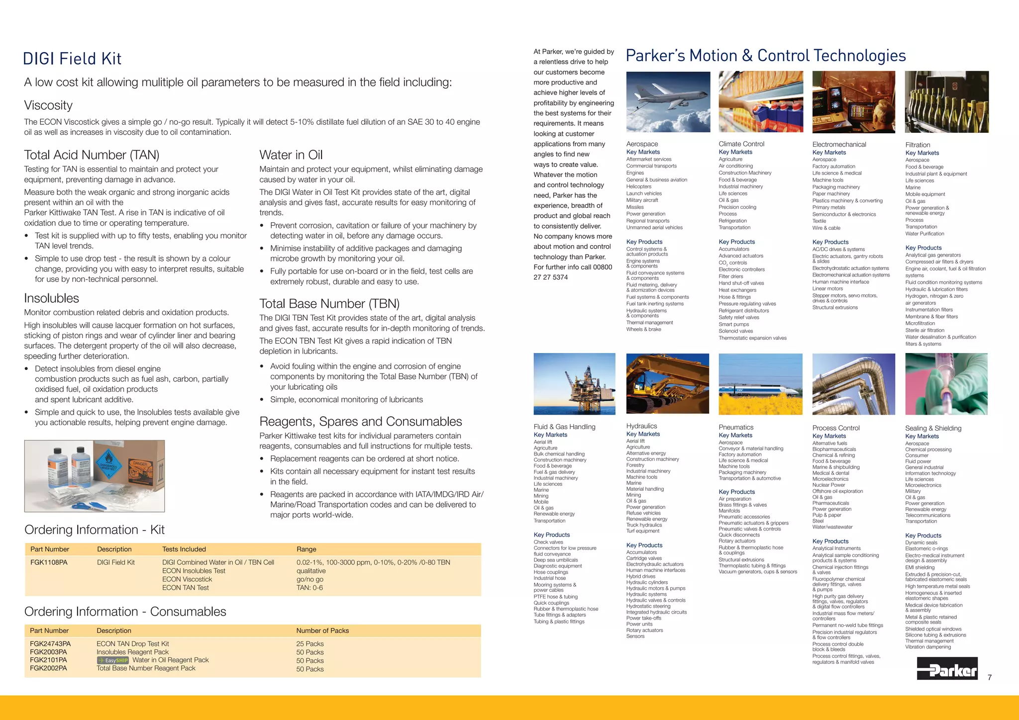 Parker Kittiwake - Parker-branded Product Overview | PDF