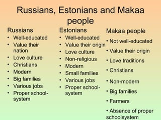 Makaa people | PPT