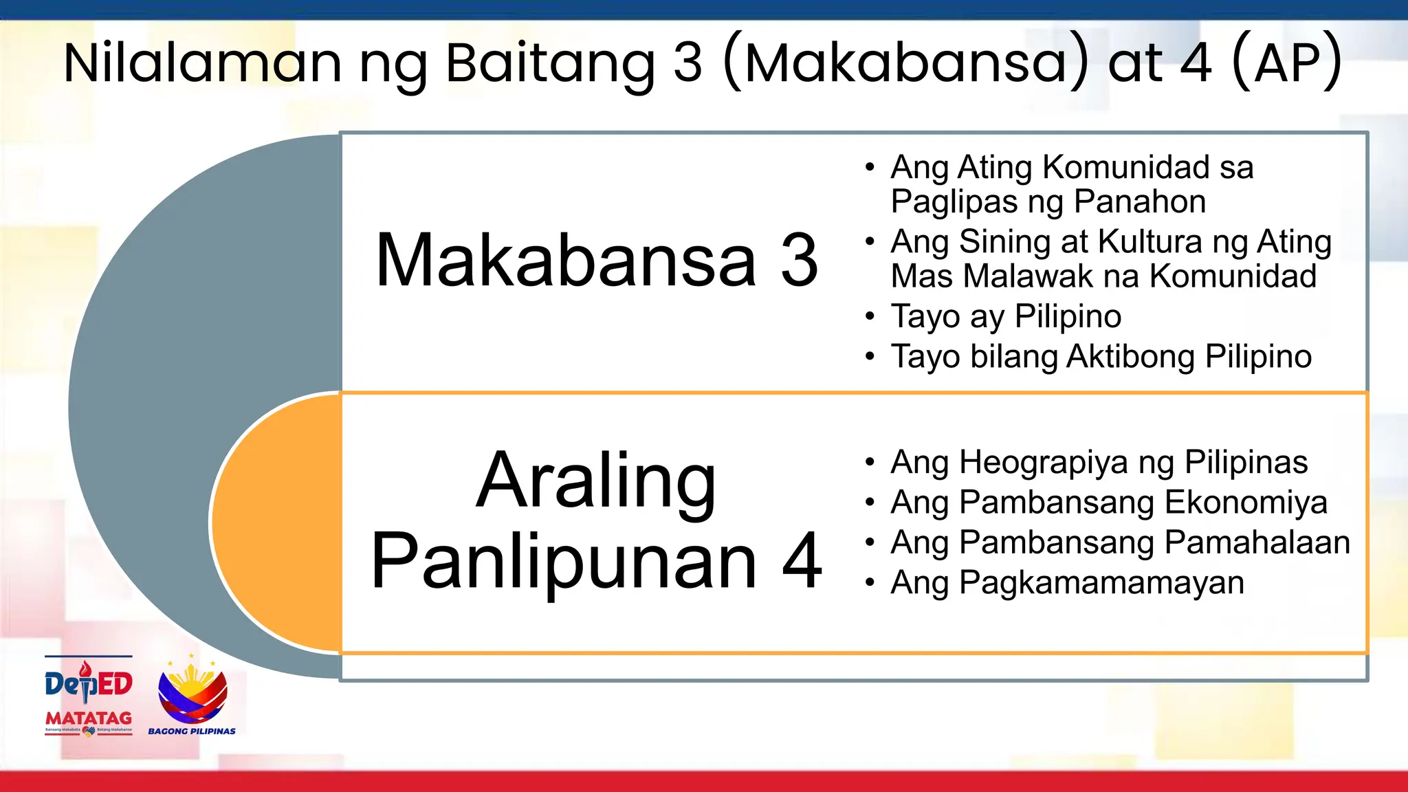 Makabansa-and-AP-Presentation-Bagong-Pilipinas.ppt