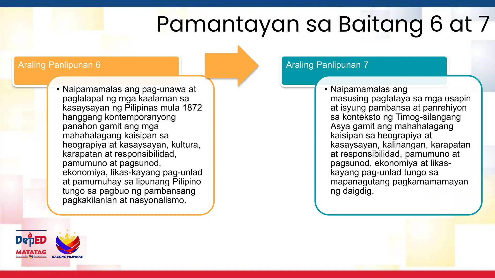 Makabansa-and-AP-Presentation-Bagong-Pilipinas.ppt