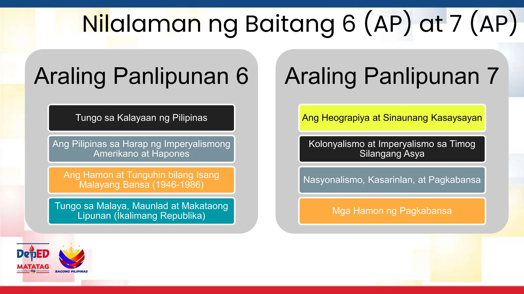 Makabansa-and-AP-Presentation-Bagong-Pilipinas.ppt