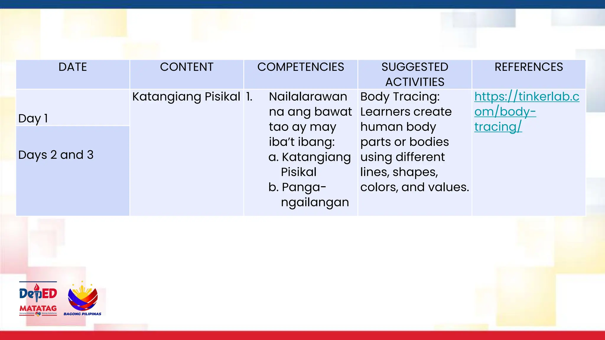 Makabansa-and-AP-Presentation-Bagong-Pilipinas.ppt