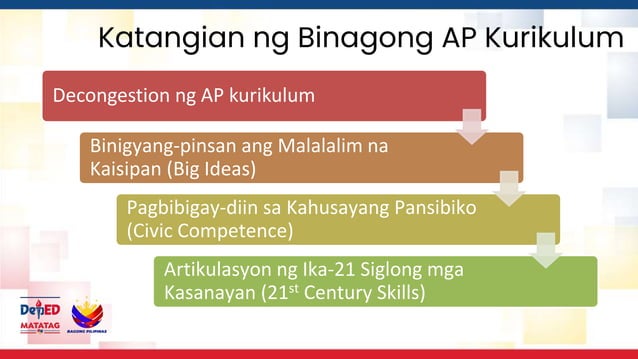 Makabansa-and-AP-Presentation-Bagong-Pilipinas.ppt