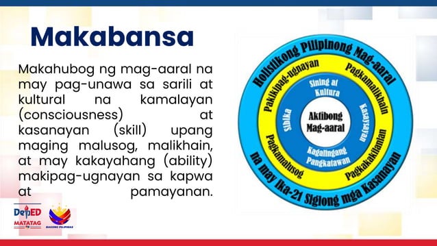 Makabansa-and-AP-Presentation-Bagong-Pilipinas.ppt