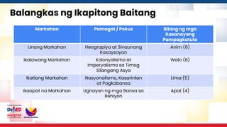 Makabansa-and-AP-Presentation-Bagong-Pilipinas.ppt