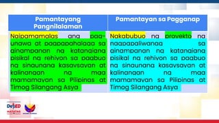 Makabansa-and-AP-Presentation-Bagong-Pilipinas.ppt