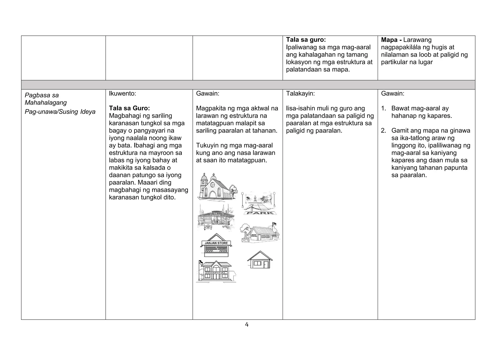 MAKABANSA grade 1_Daily Lesson Log_Q3_WEEK 6.docx
