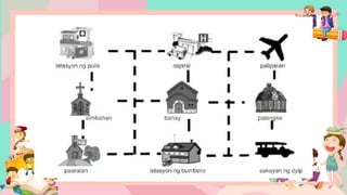GRADE 2 MAKABANSA REVISED K-12 _PPT_Q1_WEEK 2.pptx