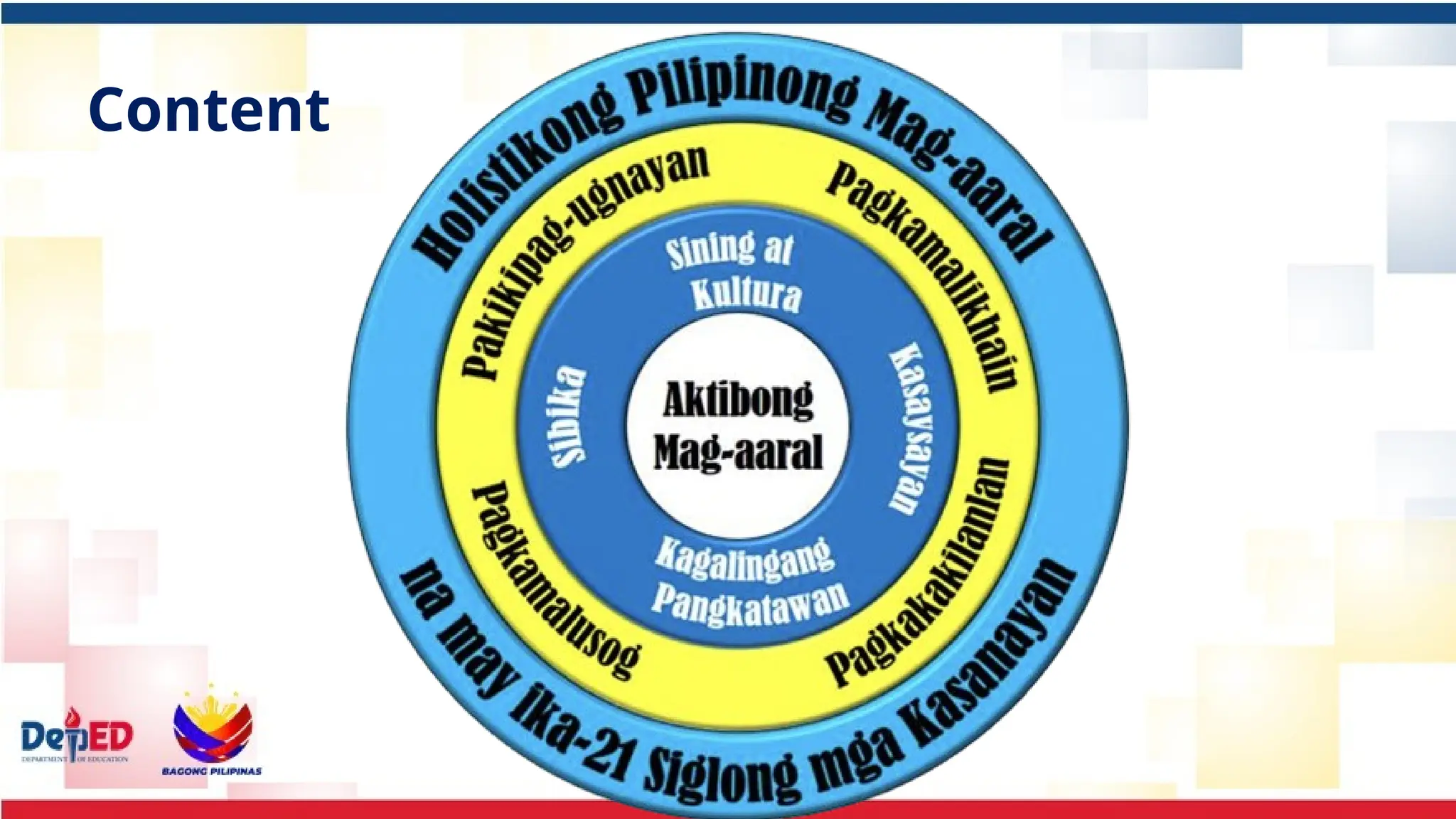 Makabansa” is part of the DepEd Core Values, which are: Maka-Diyos (God-loving) Makatao (Humane ...