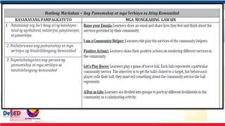Makabansa” is part of the DepEd Core Values, which are: Maka-Diyos (God-loving) Makatao (Humane ...