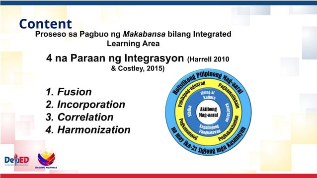 Makabansa” is part of the DepEd Core Values, which are: Maka-Diyos (God ...