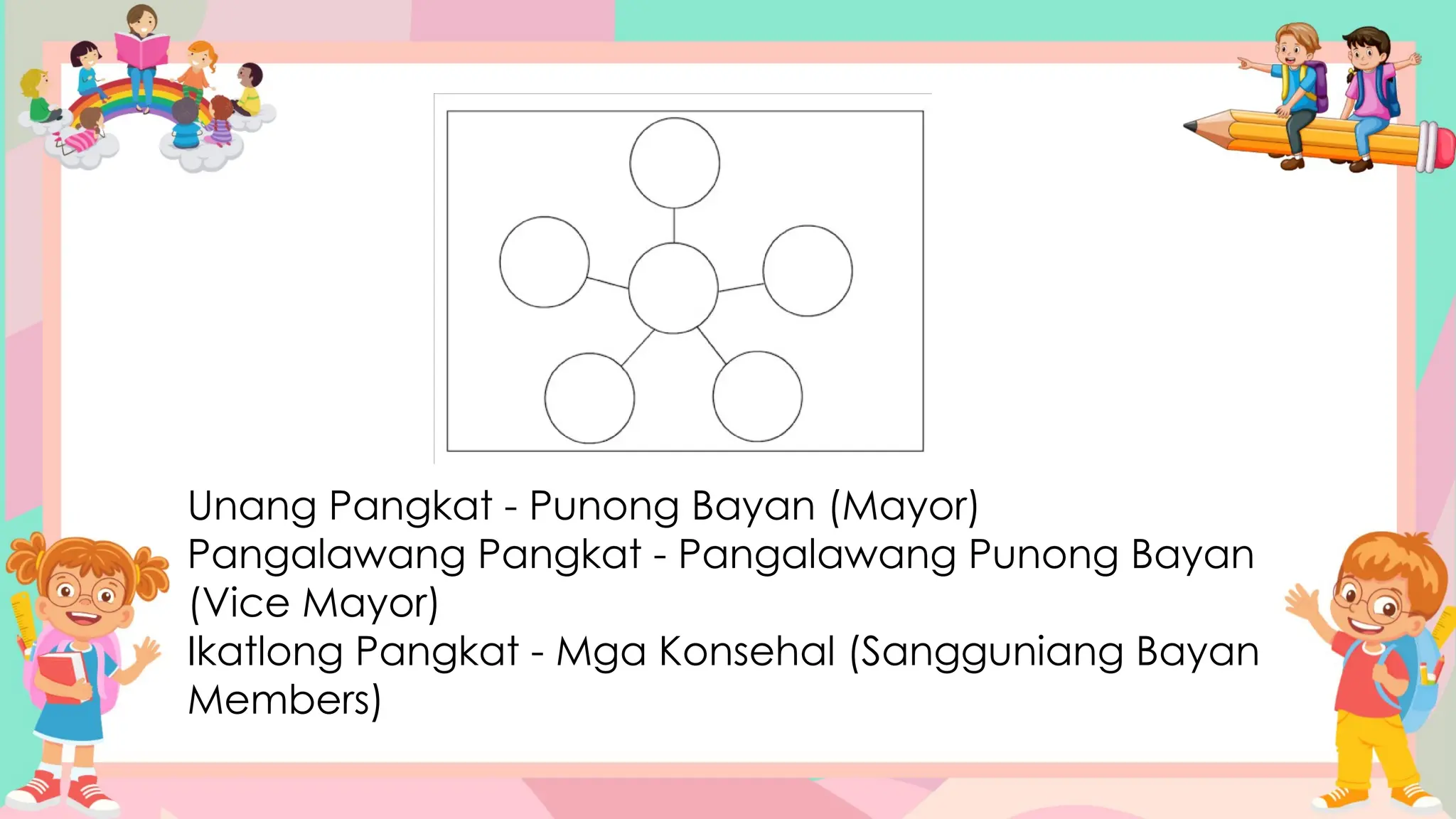 MAKABANSA Grade 3 Quarter 1 _Week 1.pptx