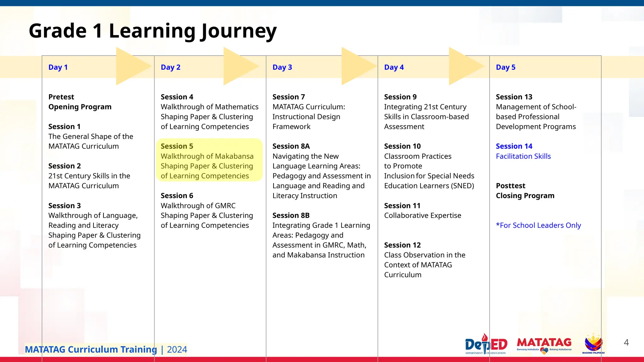 Makabansa_SD_S4_Paderna_______l (1).pptx