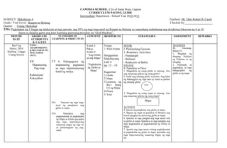 Makabayan 4 1st quarter curriculum pacing guide | DOCX