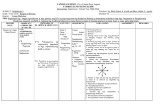 Makabayan 4 1st quarter curriculum pacing guide | DOCX