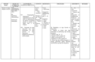 Makabayan 4 1st quarter curriculum pacing guide | DOCX