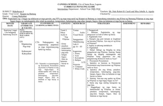 Makabayan 4 1st quarter curriculum pacing guide | DOCX