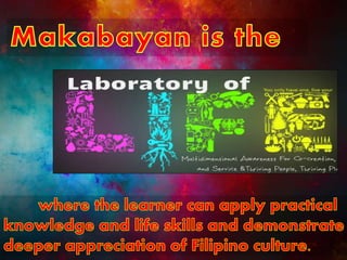 Makabayan Decalogue | PPT