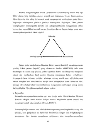 Teori Belajar Sosial Albert Bandura | DOCX