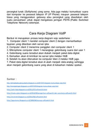 Komunikasi Data | PDF