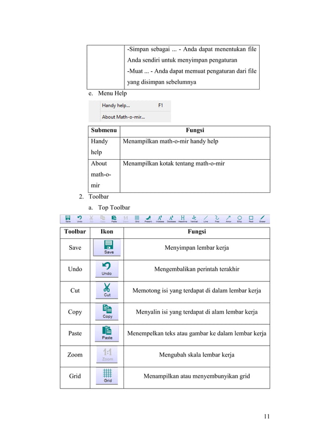 PENGGUNAAN SOFTWARE MATH-O-MIR PADA PEMBELAJARAN MATEMATIKA MATERI ...